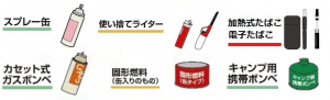 【名古屋市の不燃ごみ回収】不燃ごみってどんなもの？分け方・出し方について解説！ | 名古屋の不用品回収は創業20年の出張回収センター